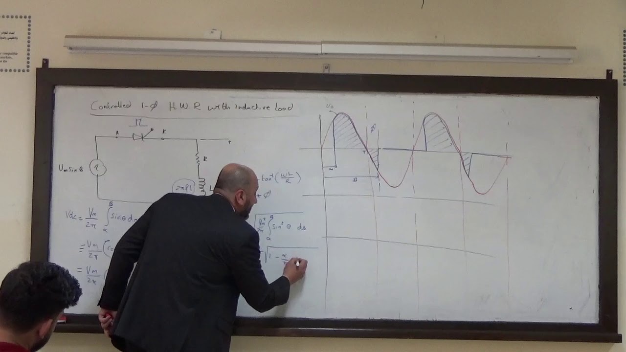 Controlled 1 phase half wave rectifier with inductive load - YouTube
