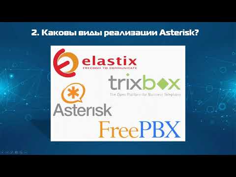 Asterisk. IP телефония для начинающих. Введение
