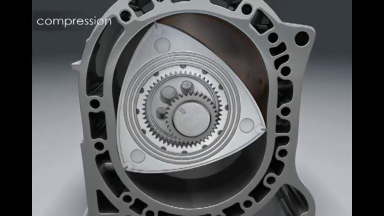 Cykl pracy silnika wankla #203183240126301 - YouTube