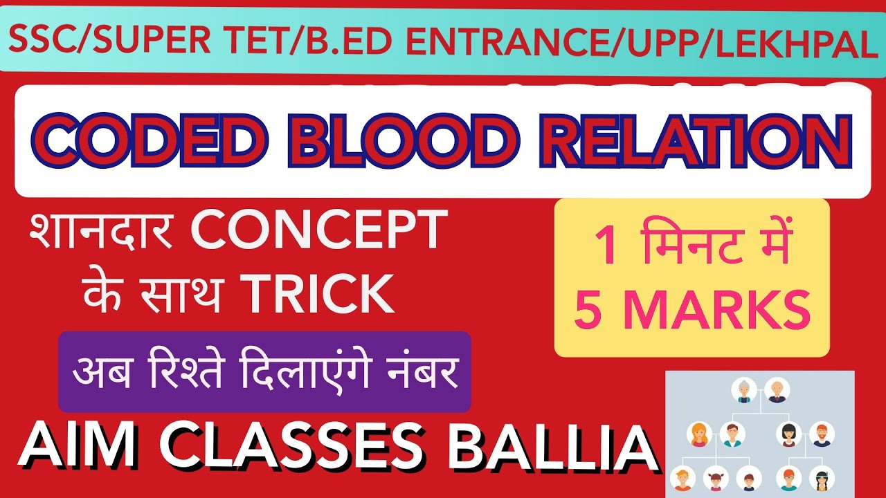 CODED BLOOD RELATION | BLOOD RELATION || NTPC blood relation|| railway reasoning || UPP ...