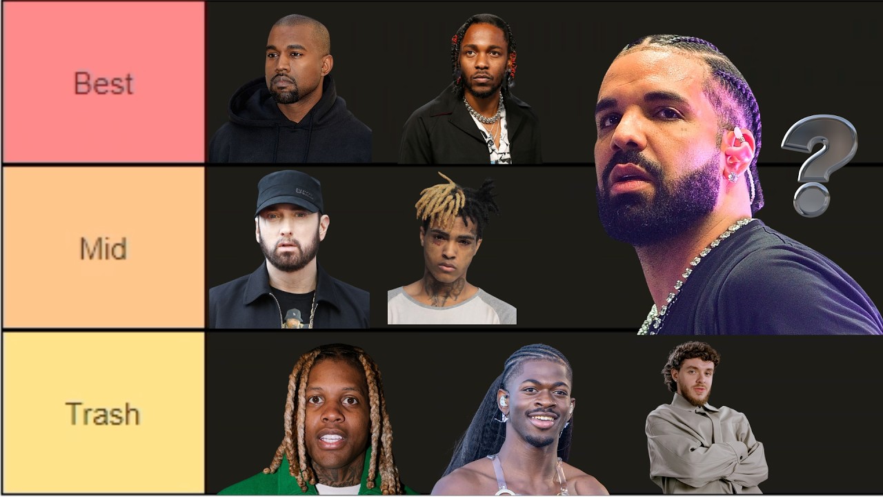 Best 2024 Rapper Tier List Ranking Every Rapper 90s 2024 Youtube