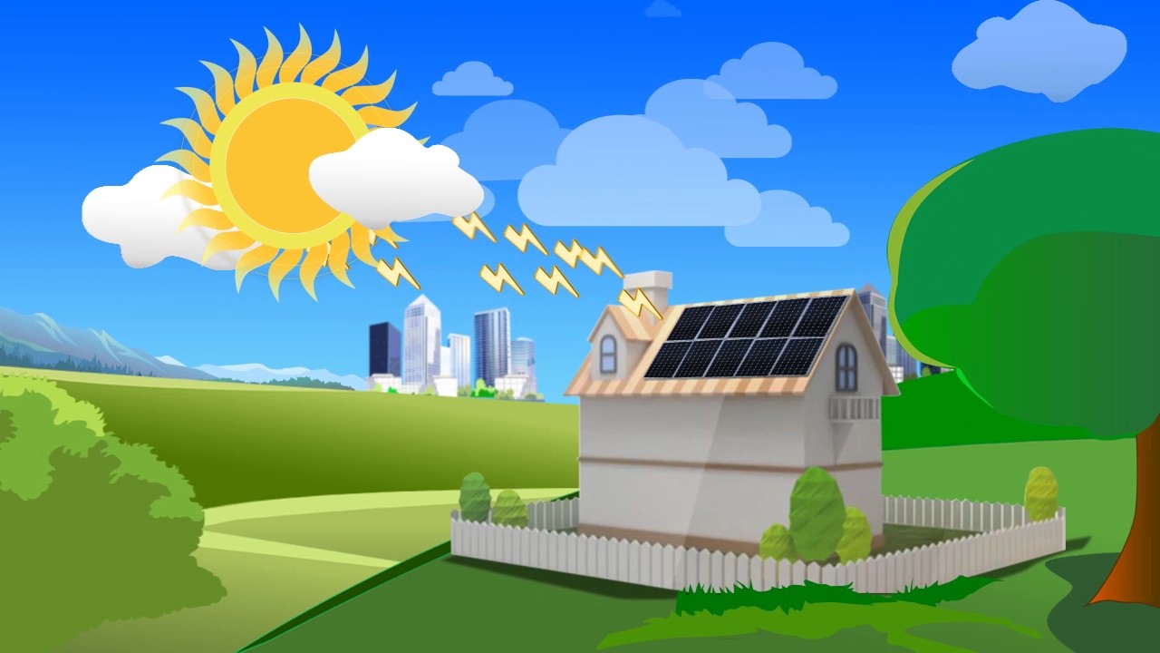 Abans Solar - YouTube