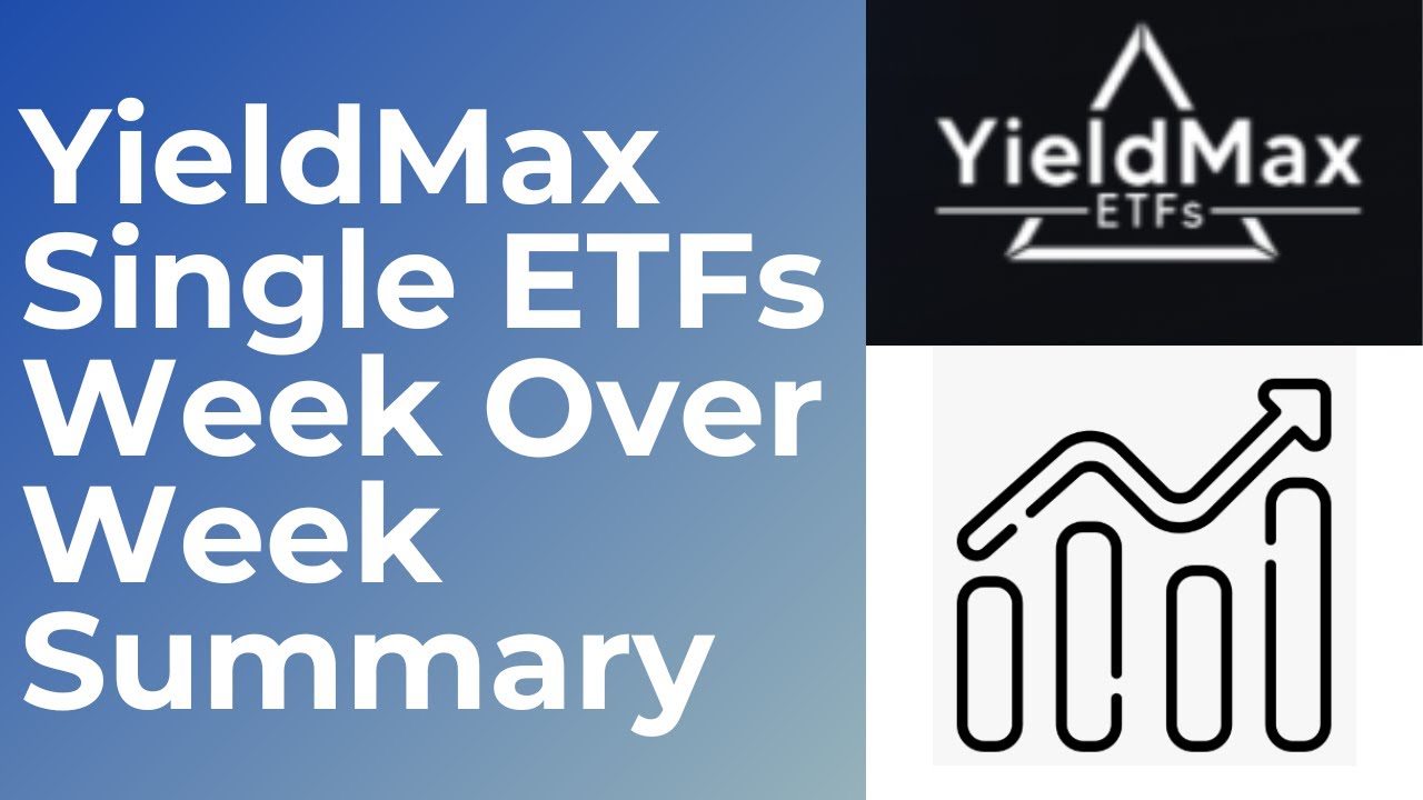 YieldMax ETFs Week over Week Summary Week Ending Jul 26 2024 - YouTube
