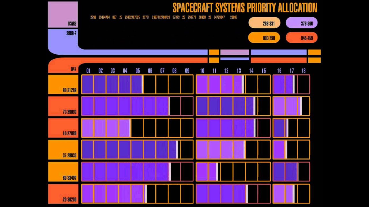 Collected Defiant animations LCARS - YouTube