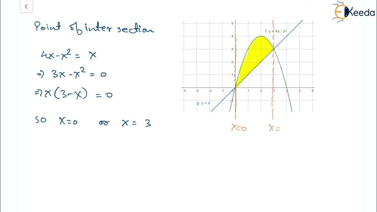 Area by Double Integration Cartesian Coordinates Problem 1 - YouTube