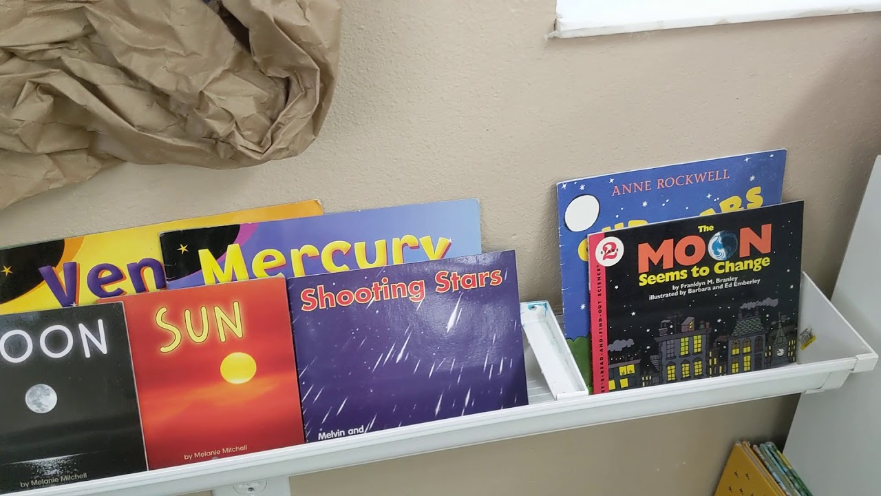 Writing: What is our next topic? - YouTube