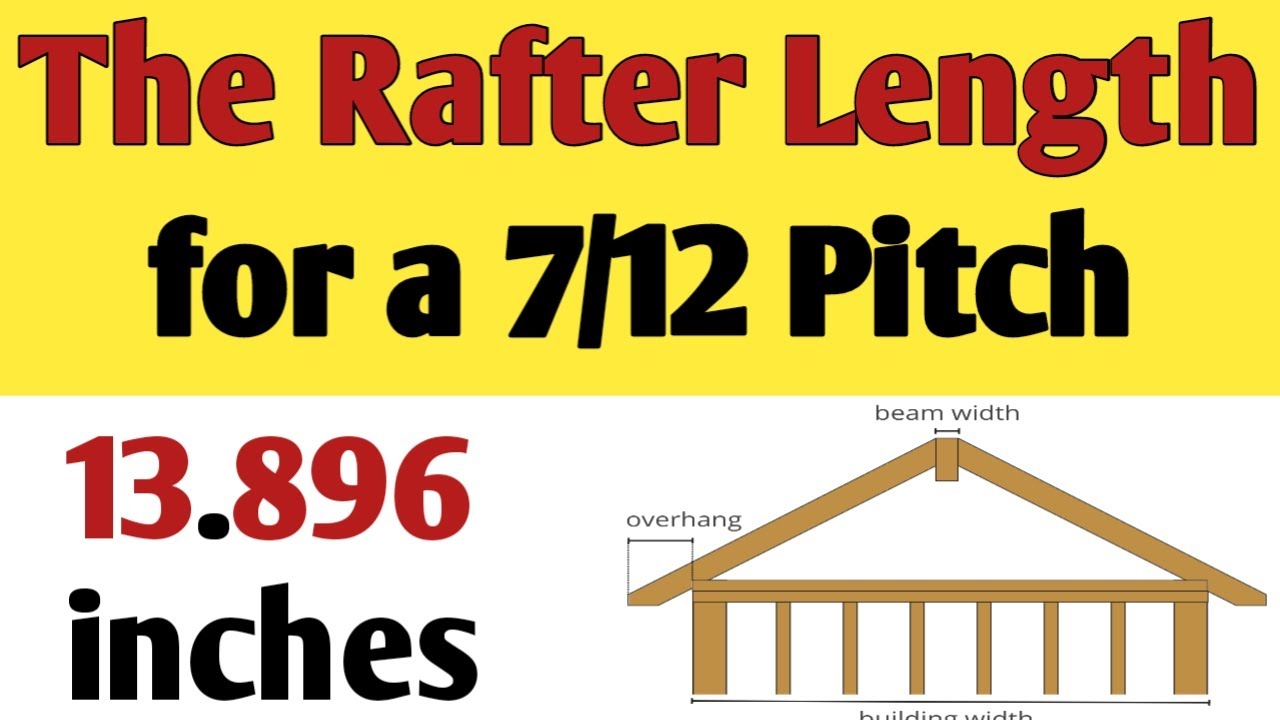 What is the rafter length for a 7/12 pitch | Rafter length for a 7/12 ...