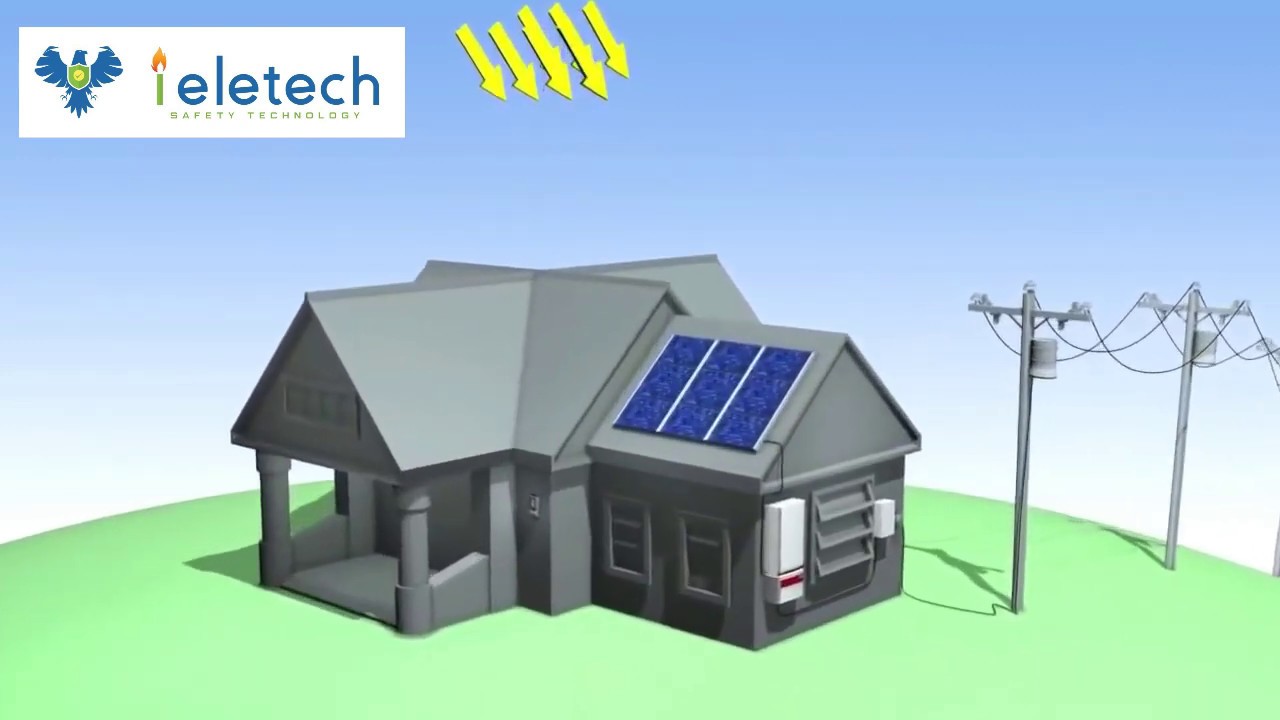 How does Grid tied Solar Power System Works - YouTube