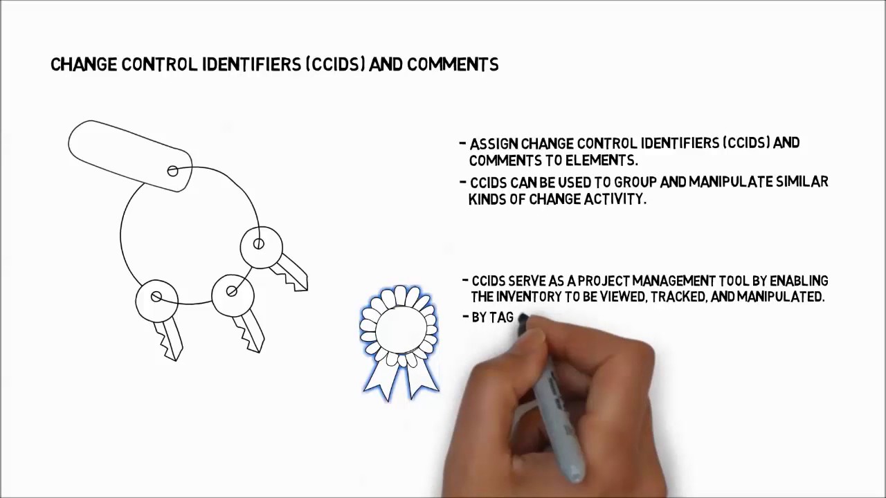 CA Endevor Software Change Manager: Change Control Identifiers ...