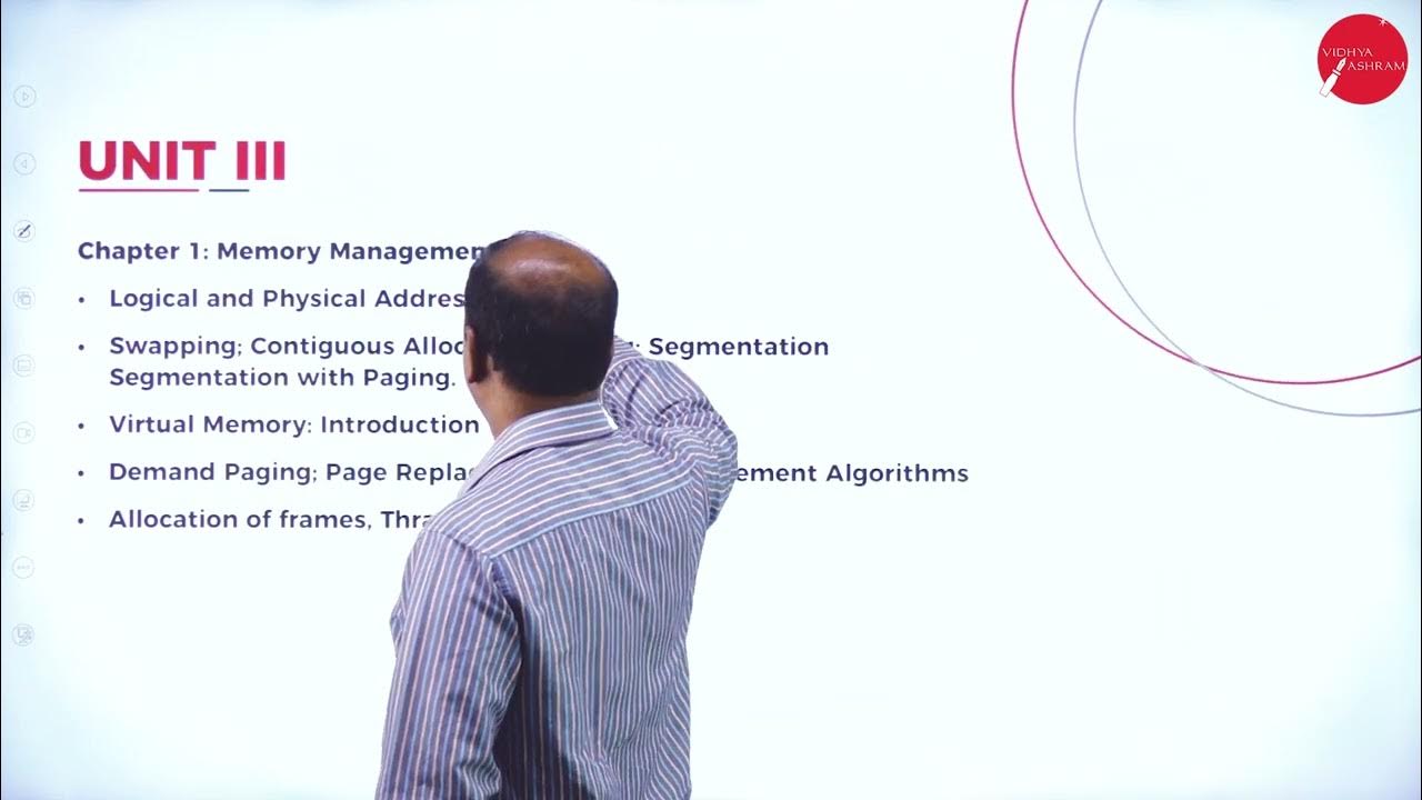 DAY 0 | OPERATING SYSTEM CONCEPTS | IV SEM | B.CA | NEP | INTRODUCTION - YouTube