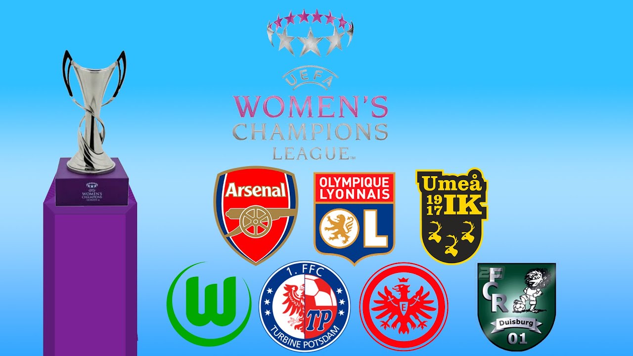 All UWCL Winners | 2001 - 2020 - YouTube