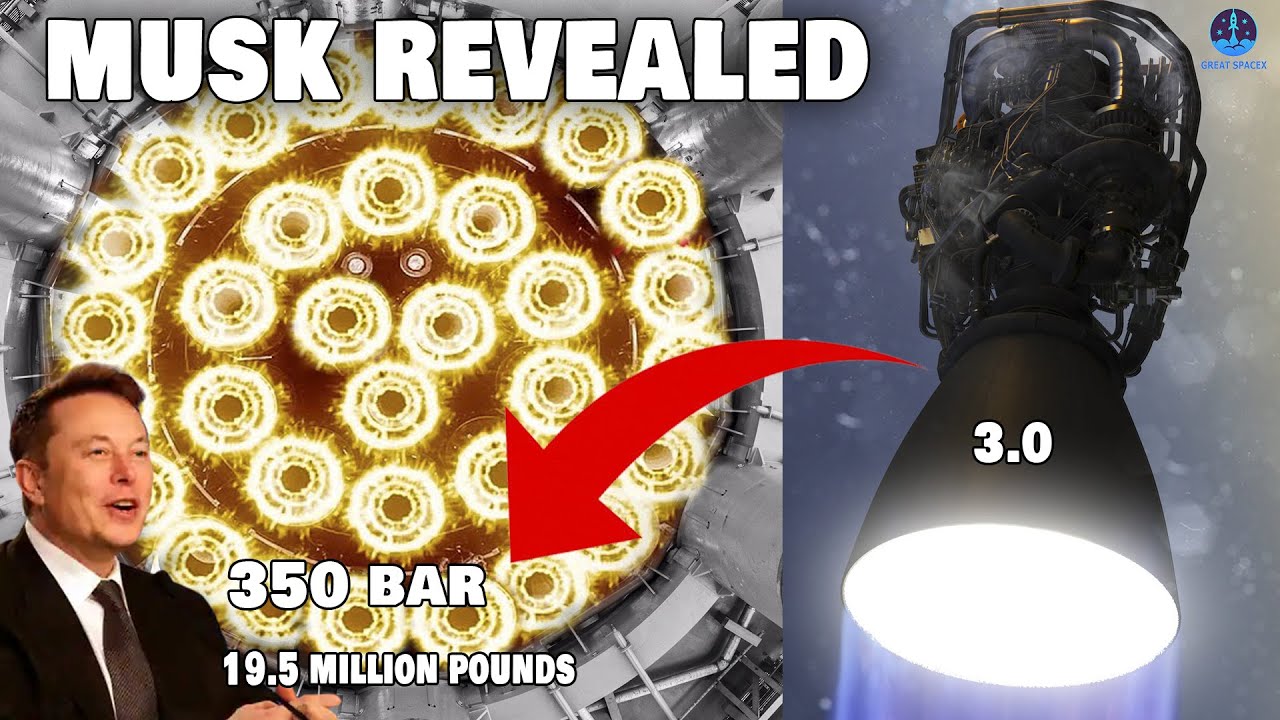 Elon Musk Just Officially Revealed NEW Raptor Engine 3 0... - YouTube