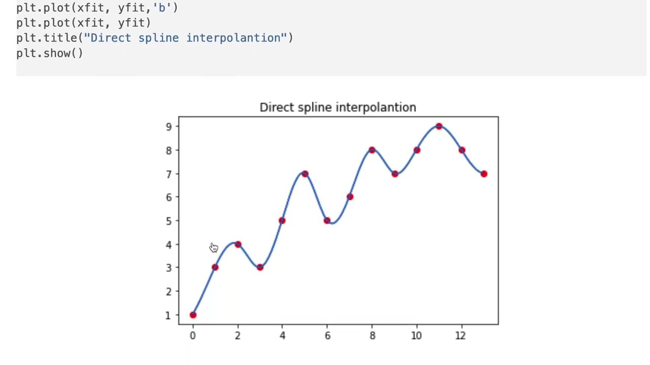 Spline Interpolation Example With SciPy YouTube Spline Interpolation Example With SciPy YouTube