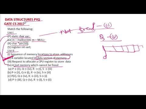 DATA STRUCTURES PYQ GATE CS 2017 - YouTube