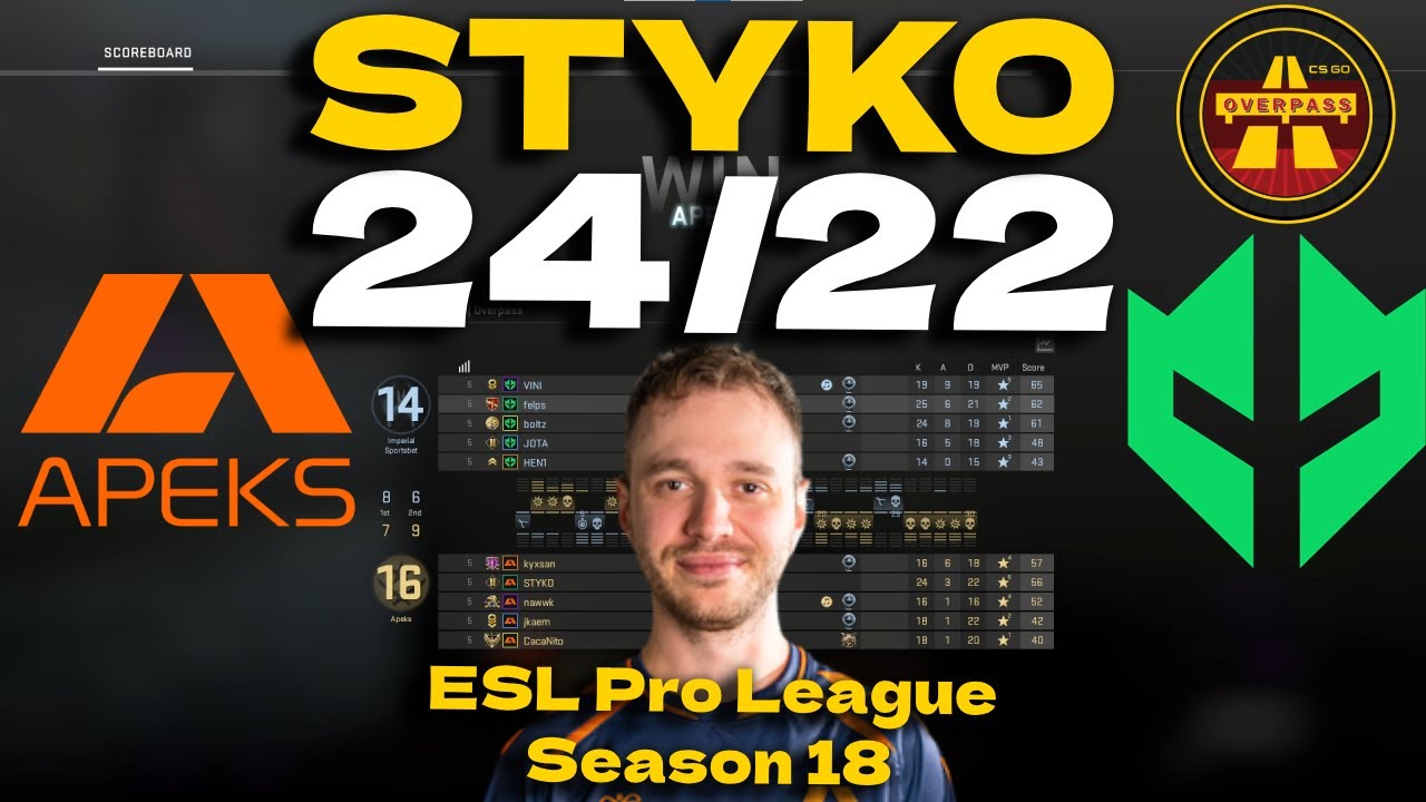 CSGO POV Apeks STYKO (24/22) vs Imperial (Overpass) @ ESL Pro League ...