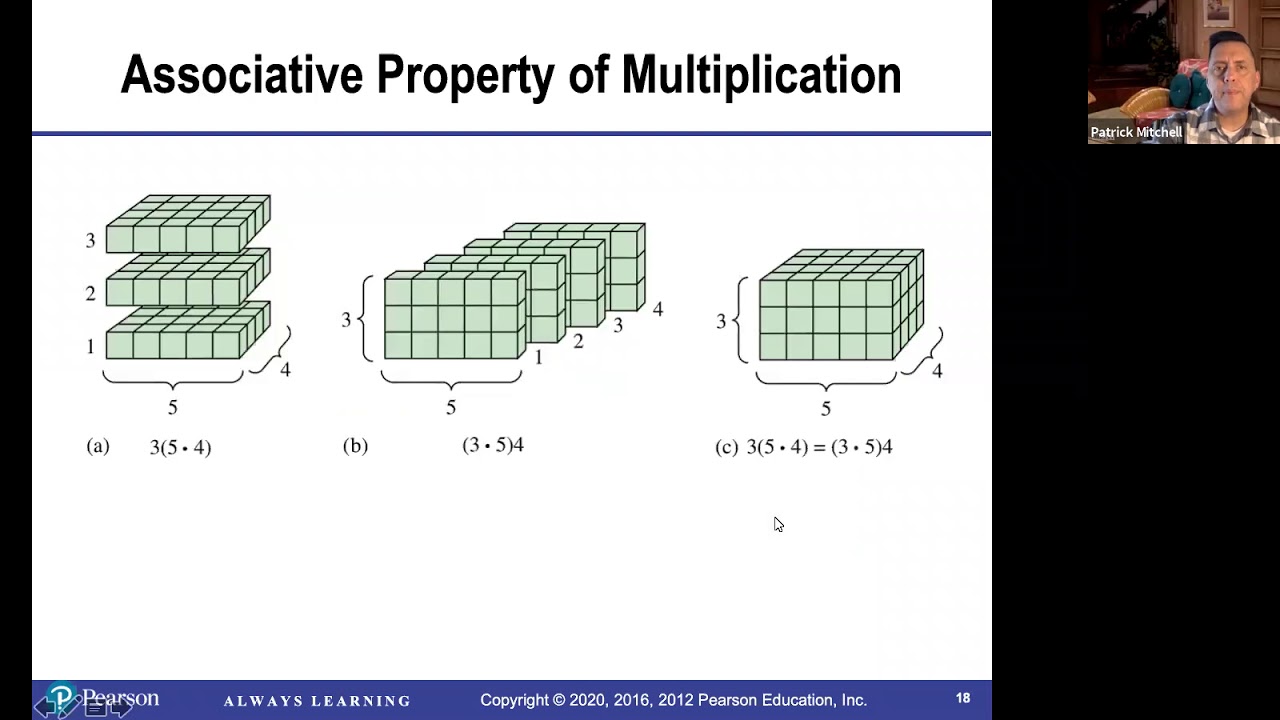 3-4 Multiplication of Whole Numbers - YouTube