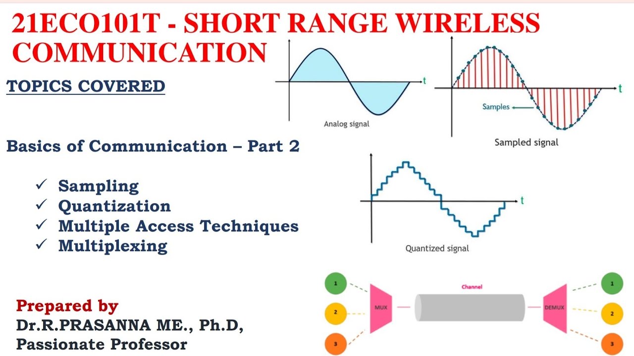 Basics of Communication Part 2 - Sampling, Quantization, Multiple Access Techniques ...