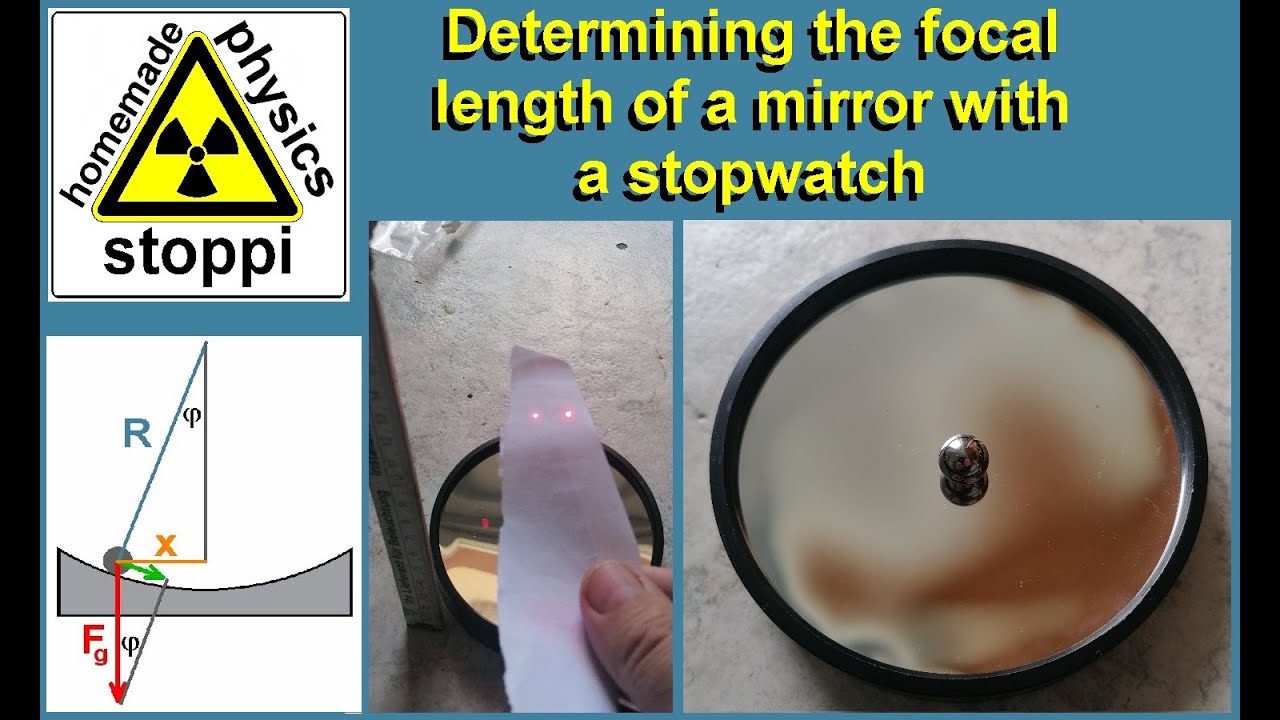 Determining the focal length of a mirror with a stopwatch - spherical ...