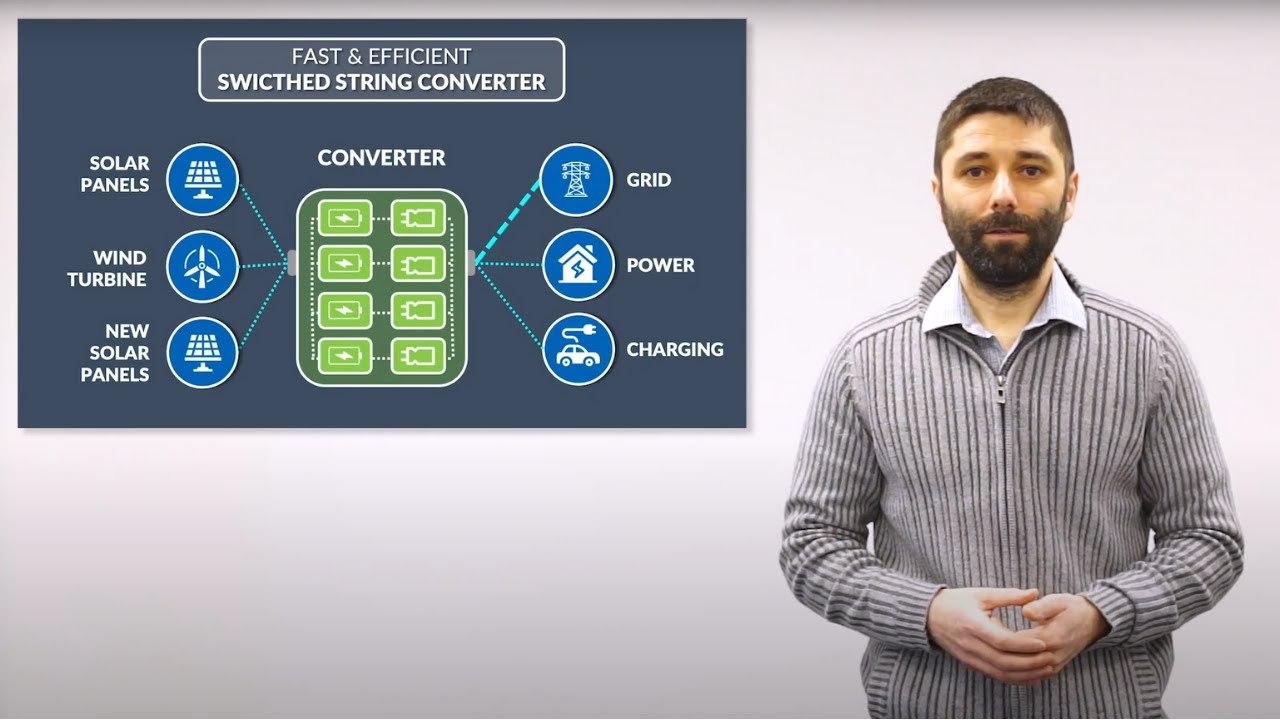 F E S S T Flexible And Efficient Switched String Converter YouTube f-e-s-s-t-flexible-and-efficient-switched-string-converter-youtube