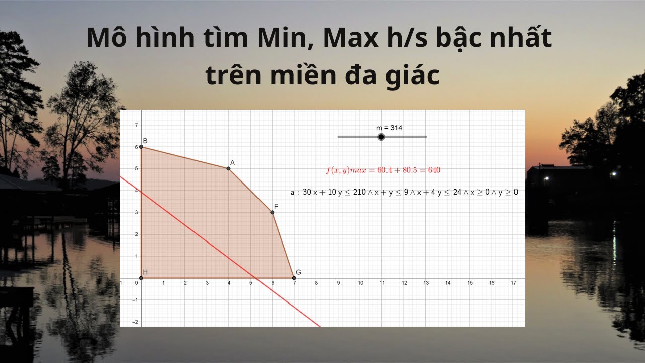 Mô hình tìm Min, Max của hàm bậc nhất 2 biến trên miền đa giác # ...