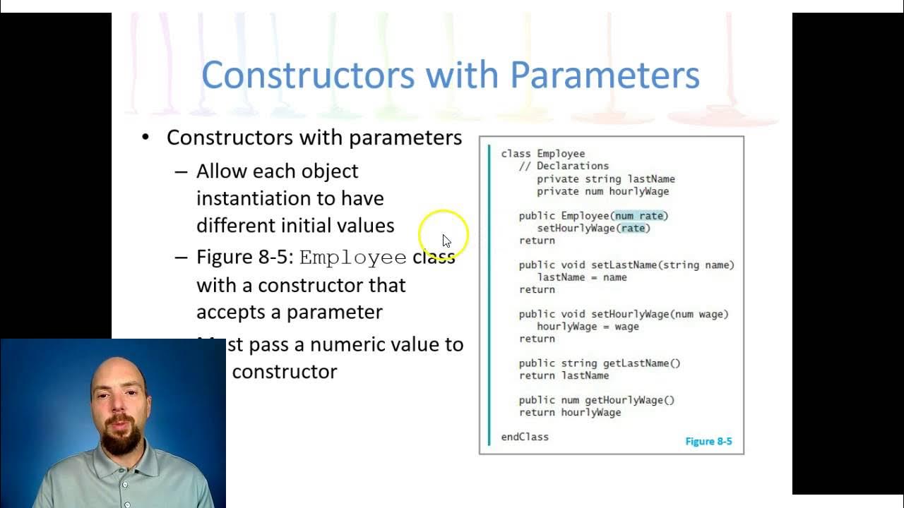 CIT 120 - Computational Thinking - Intro to Programming - Chapter 8 ...