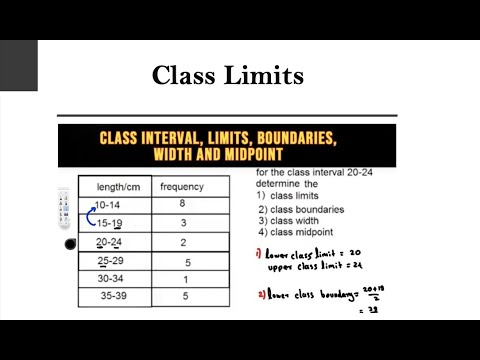 Identify the class limits - YouTube