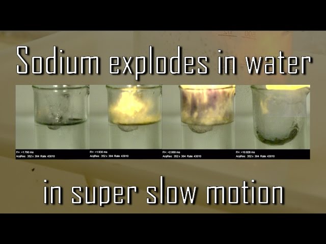 Sodium In Water Reaction Sodium Reacting With Water Chemical Reaction