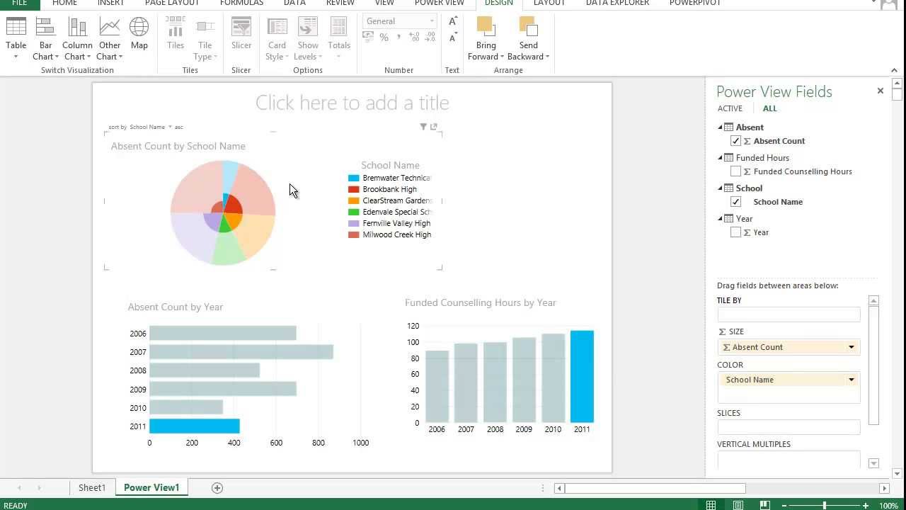Education Business Intelligence: Power View - YouTube