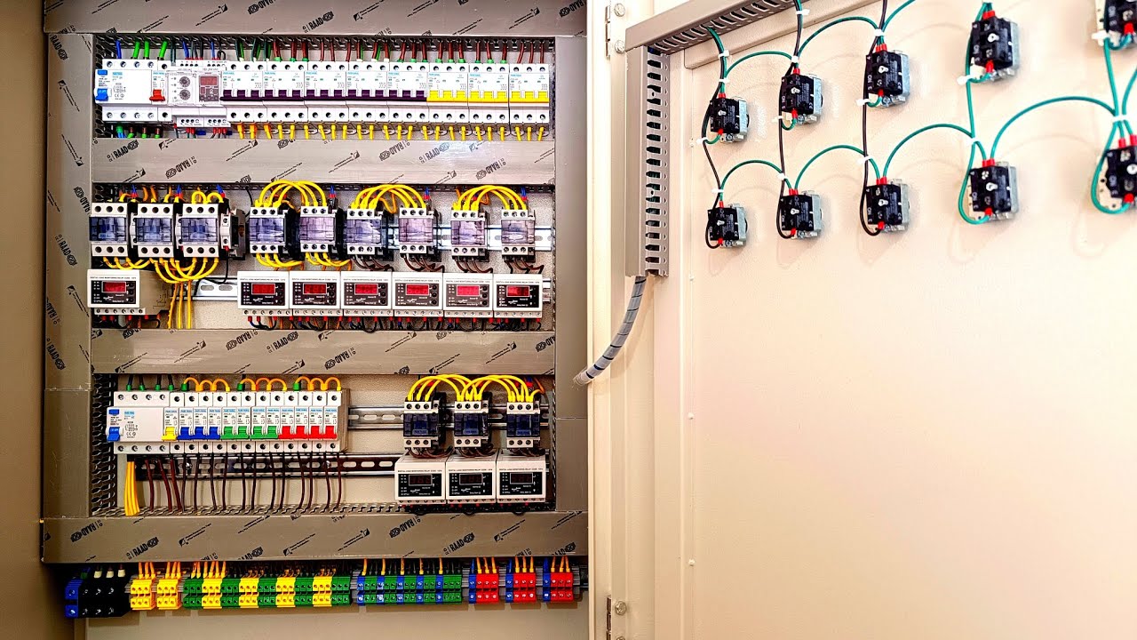industrial electrical panel wiring toturial(A different video) - YouTube