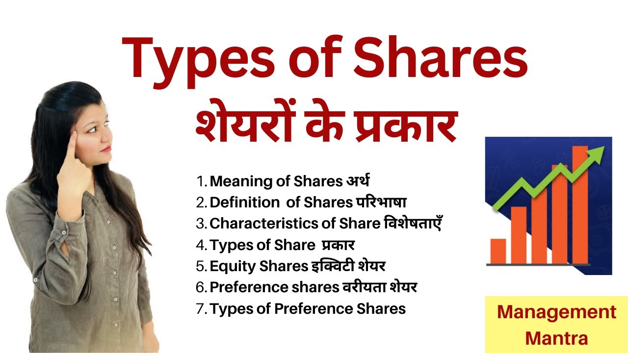 Share - Meaning, Features, Types - 1. Equity Share, 2. Preference ...
