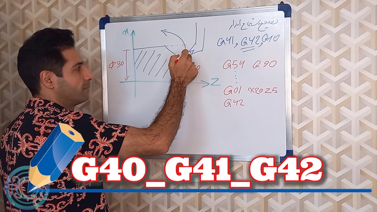 g40-g41-g42 - YouTube