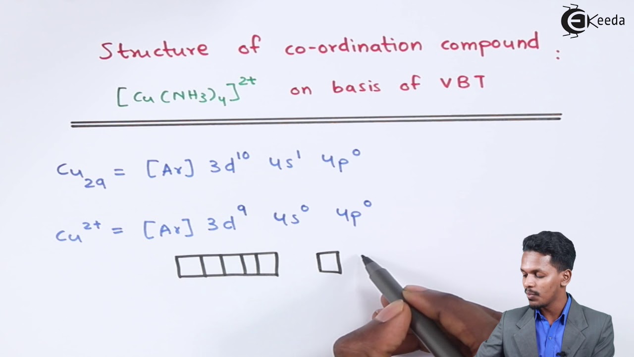 Structure of Co ordination Compound C4NH3 42+ On Basis of VBT - Co ...