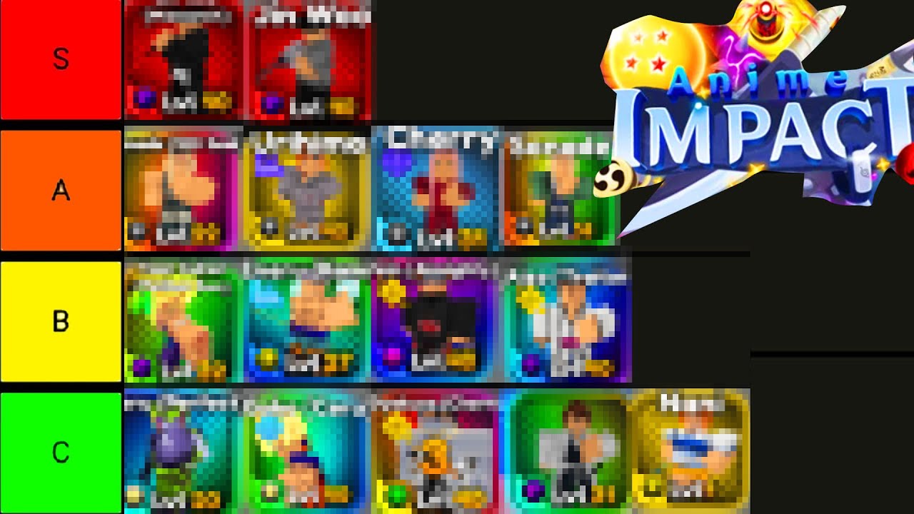 ANIME IMPACT UNITS TIER LIST! - YouTube