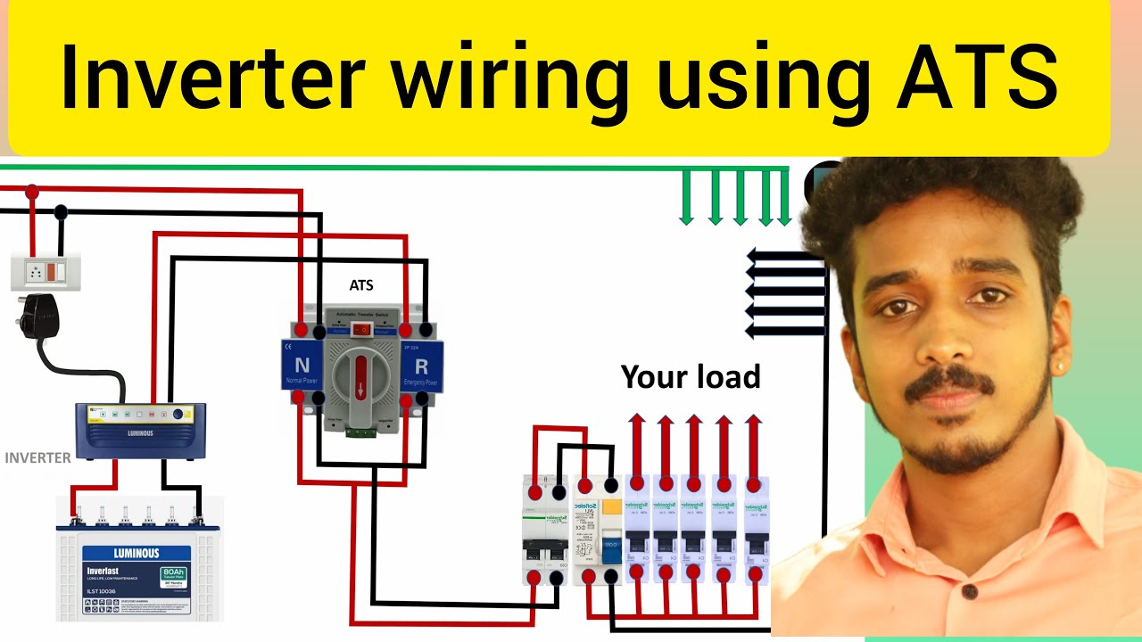 Inverter With Automatic Transfer Switch Connection @maltivlogsmry - YouTube