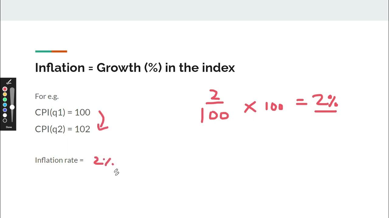VCE Economics UNIT 3 AOS 2 - Calculating the inflation rate - YouTube