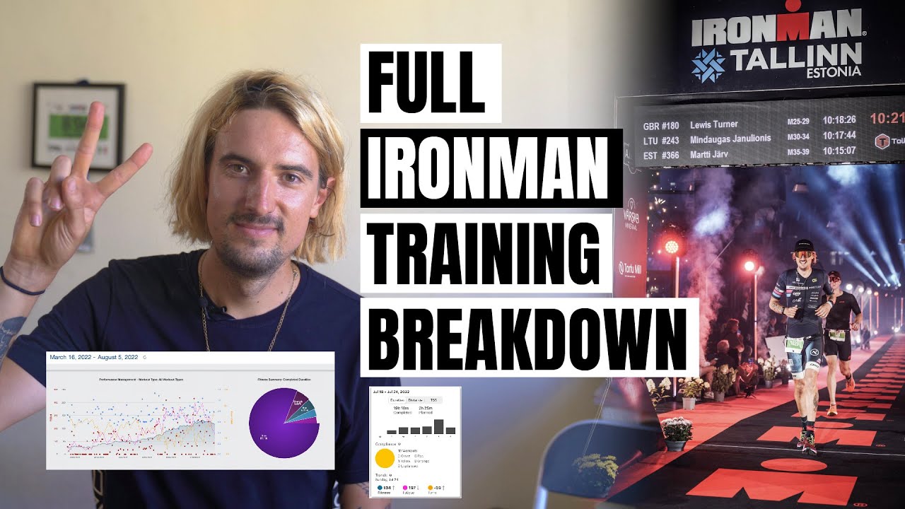 How I Trained for My Second IRONMAN (and went Sub 11 hours) DATA ...
