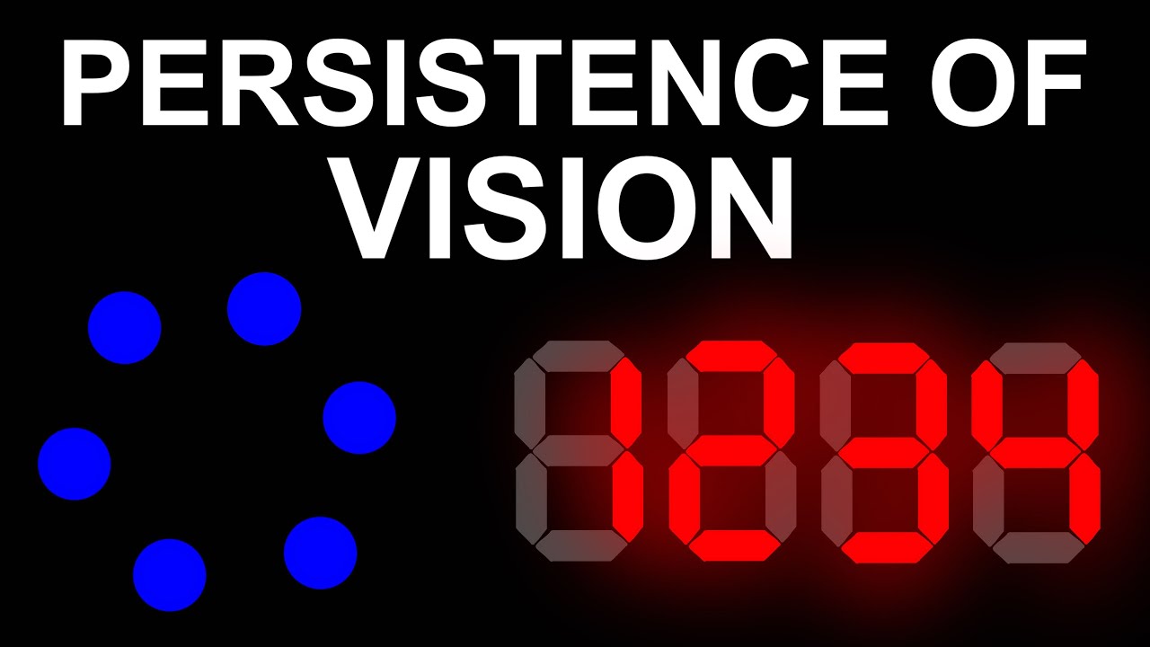 How Our Eyes Trick Us - Persistence of Vision - YouTube