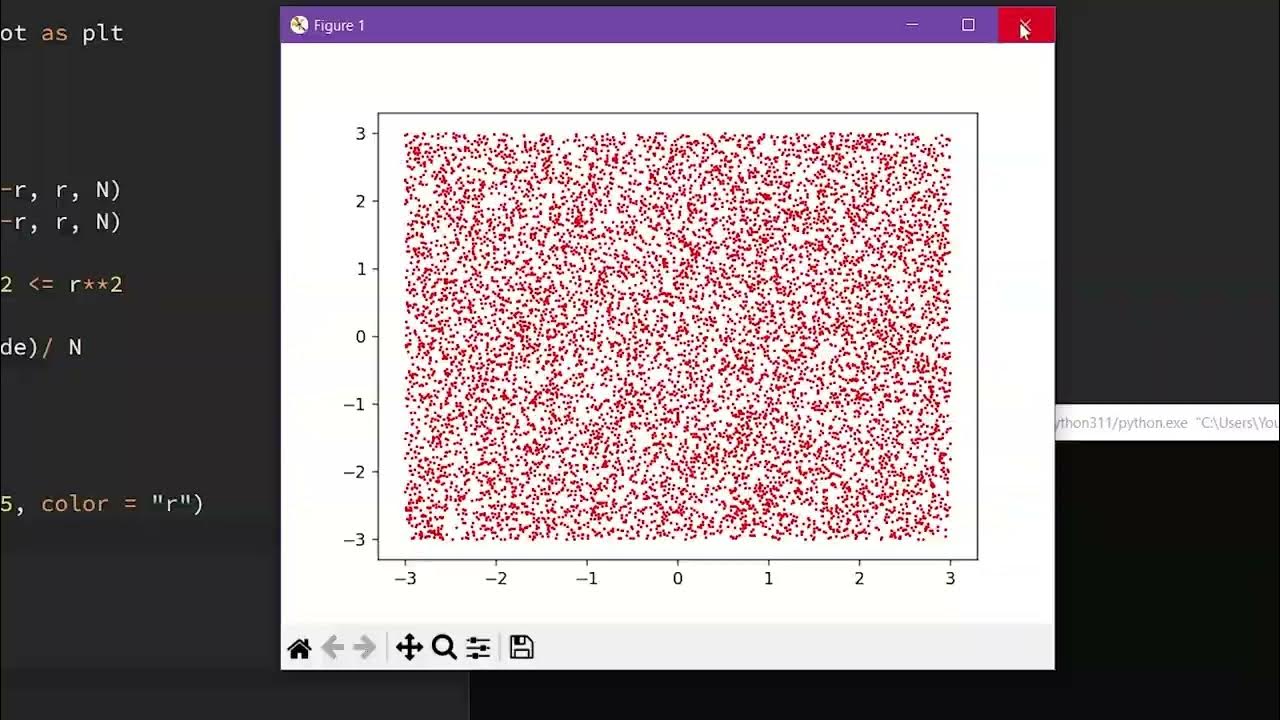 Lesson 2: Plotting randomly generated points - الرسم البياني للنقاط العشوائية - YouTube