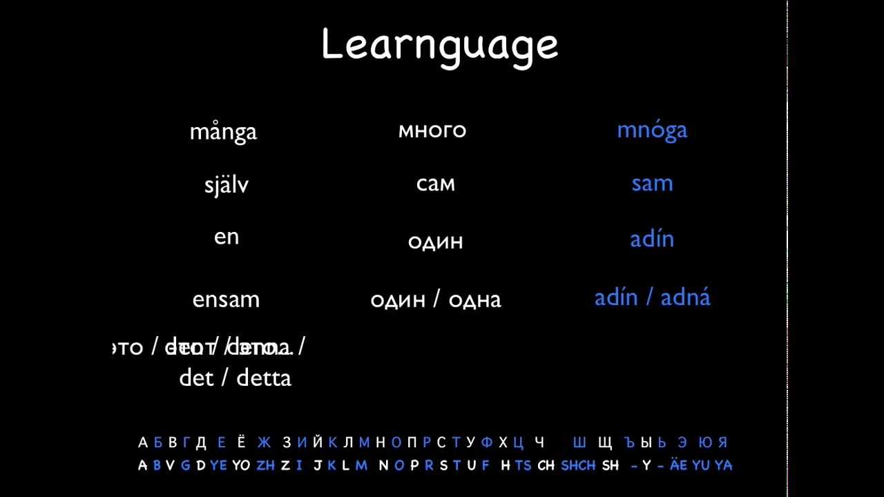Ryska på svenska -001- Tips och hjälp. Lär dig ryska på ett effektiv ...