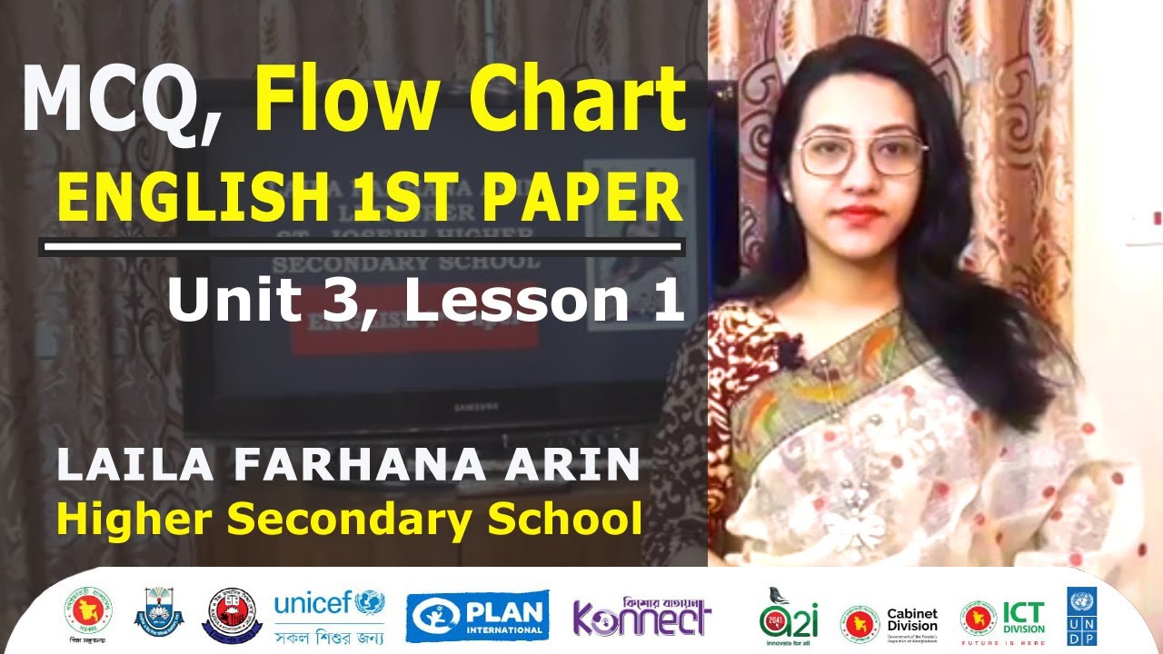 Free Class: Topic: Unit 3, Lesson 1 (MCQ, flow chart) - YouTube