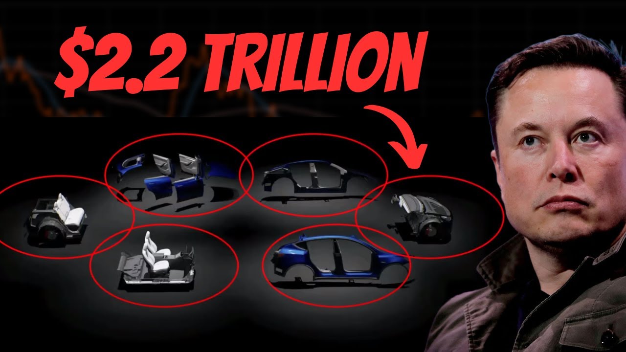 The Real Numbers Behind Tesla's Assembly Line - YouTube