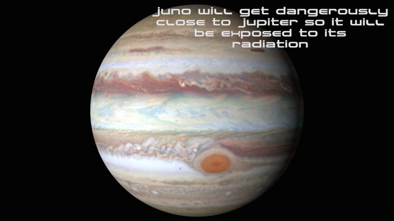Juno Project A Success! - YouTube