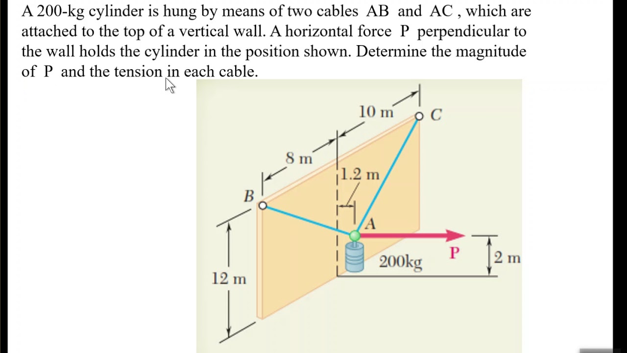 Statics Chapter 2 lesson # 7 - YouTube