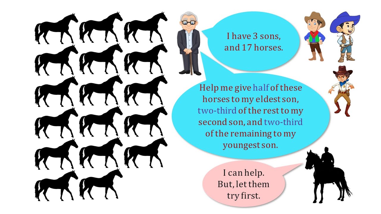 Divide The Horses | Brain Teasers, Riddles & Puzzles With Answers - YouTube