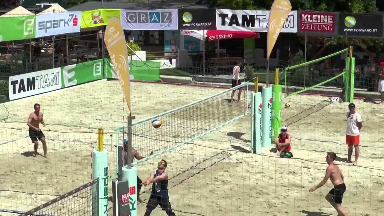 Murbeach Graz ::.. powered by BODYCULT.at - YouTube