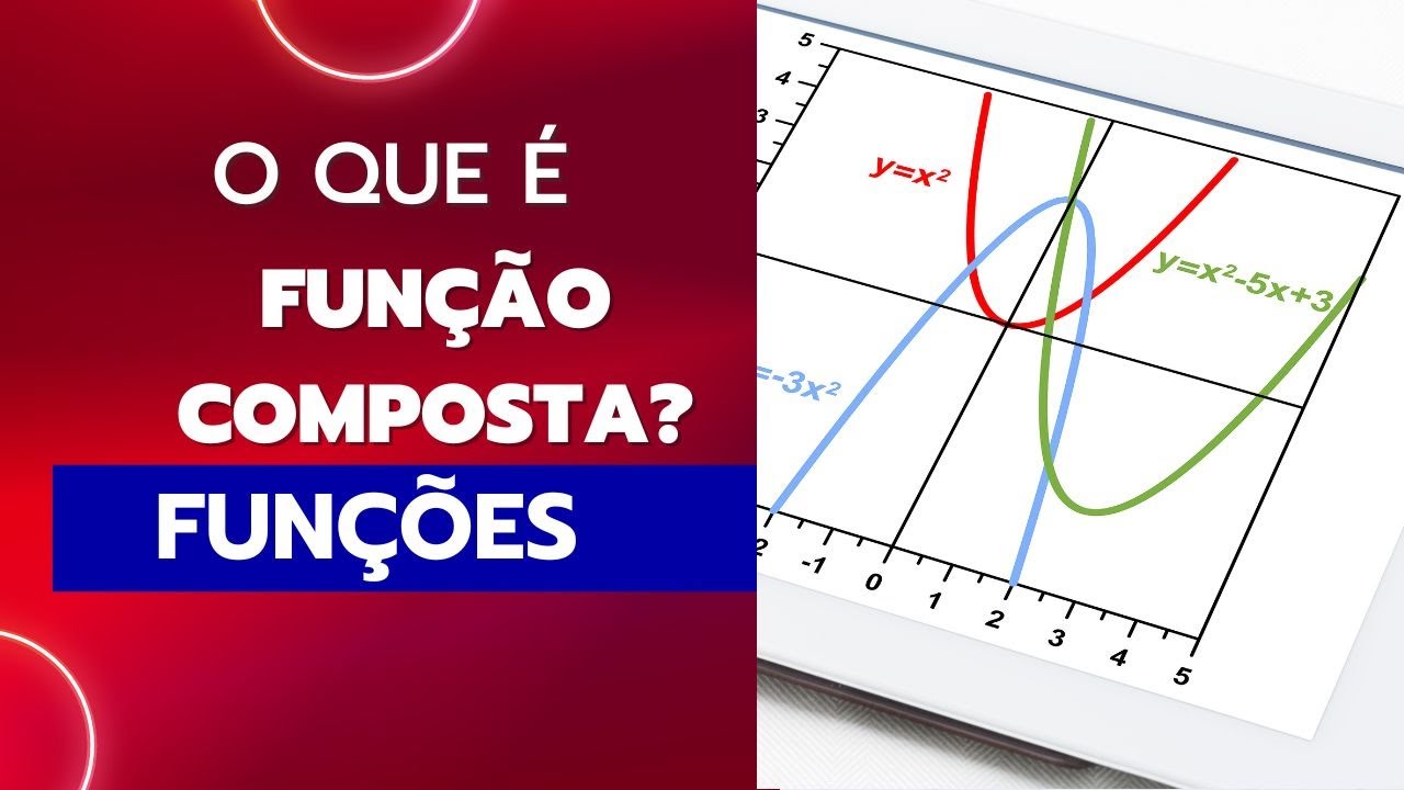 Função Composta: A Definição e Representação Descomplicadas - YouTube