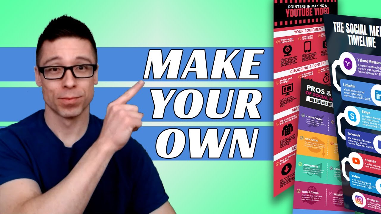 How to Make an Infographic Without Design Skills in 2021 [Snappa ...