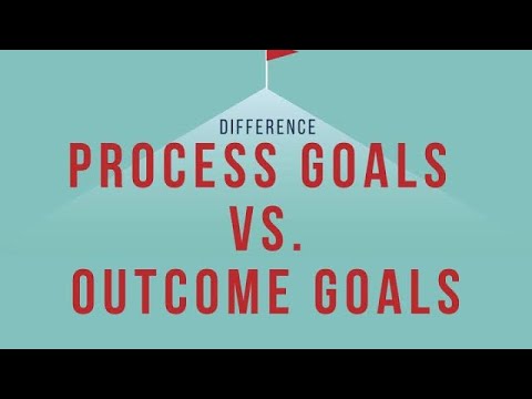 Process vs Goals - YouTube