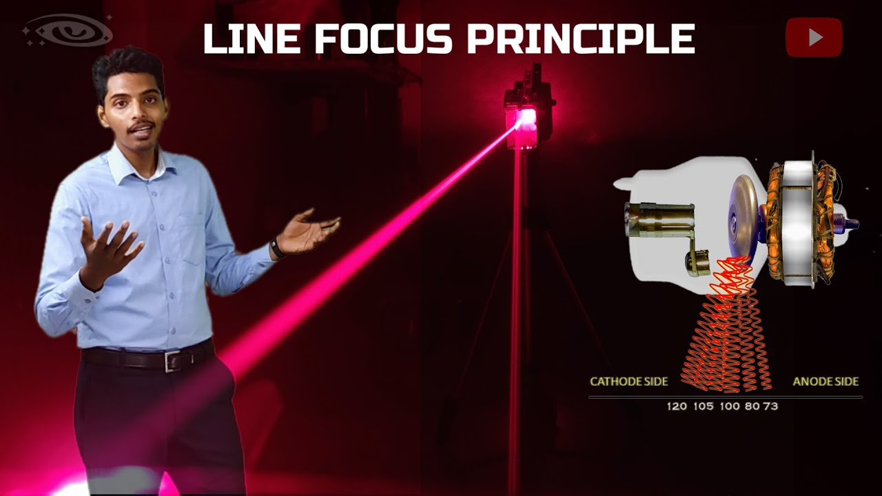 Line focus principle and anode heel effect - YouTube