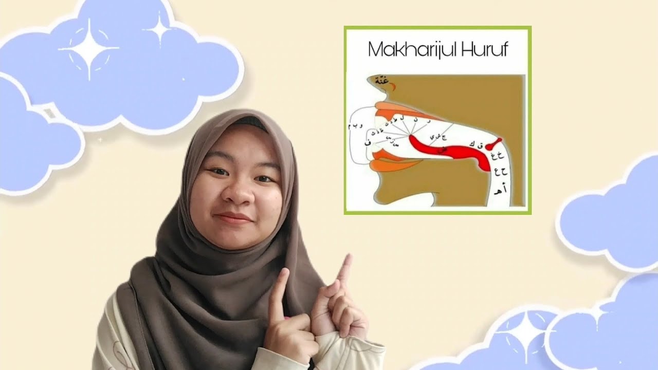 Video Pembelajaran Makharijul Huruf dengan Metode Al-masruriyah | Tugas ...